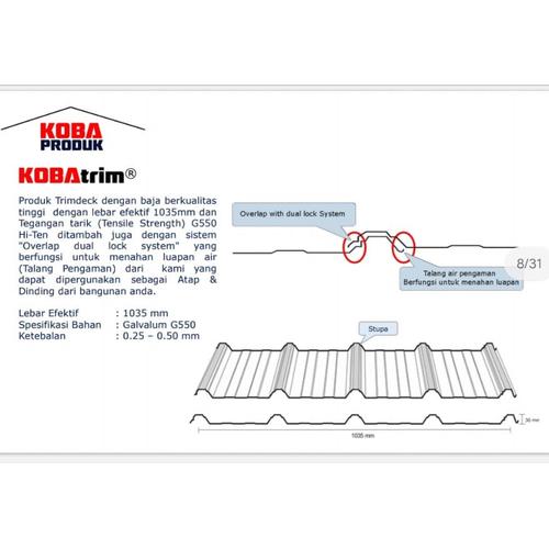 Jual Atap Spandek tipe KOBAtrim 1035 mm Zincalume AZ150 Bluescope - Kab ...