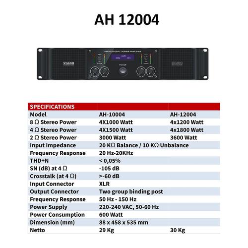 Jual POWER WISDOM AH 12004 / AH12004 / AH-12004 12000 WATT X 4 ORIGINAL ...