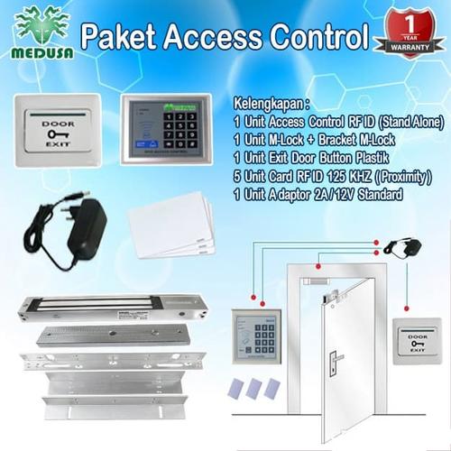 Jual Paket Access Control Rfid Adaptor 12v 2a - Jakarta Pusat