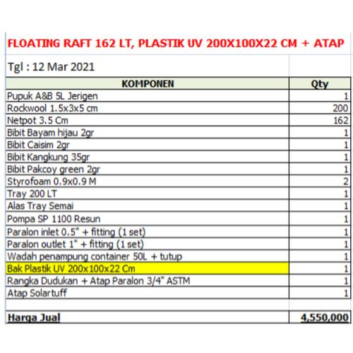 Jual Hidroponik Floating raft 162 Lubang Plastik UV 2x1 meter Plus Atap ...