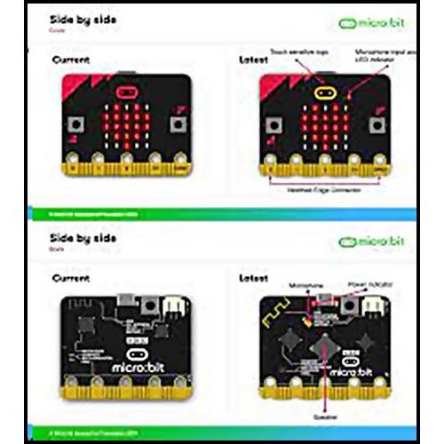 Jual Microbit V2.2 Educational & Creative Tool for Kids - Kota Surabaya - 2R Hardware ...