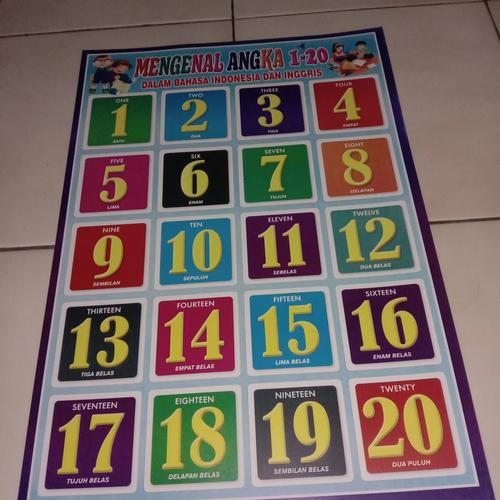 Jual poster dinding mengenal angka 1sampai 20 - Jakarta Barat - Indah ...