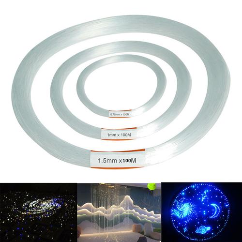 Jual 100m PMMA Clear Plastic Fiber Optic Cable End Grow Led Lampu - 0. ...