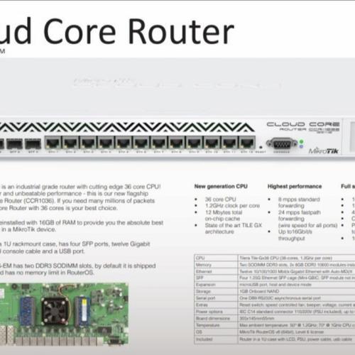 Jual Router mikrotik CCR 1036 ccr1036 - Jakarta Pusat - Visitech ...