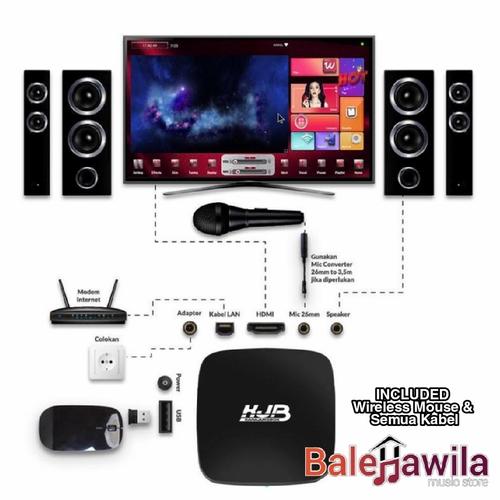 Jual Kjb Alat Karaoke Karauke karoke Portable Jukebox Karajukebox ...