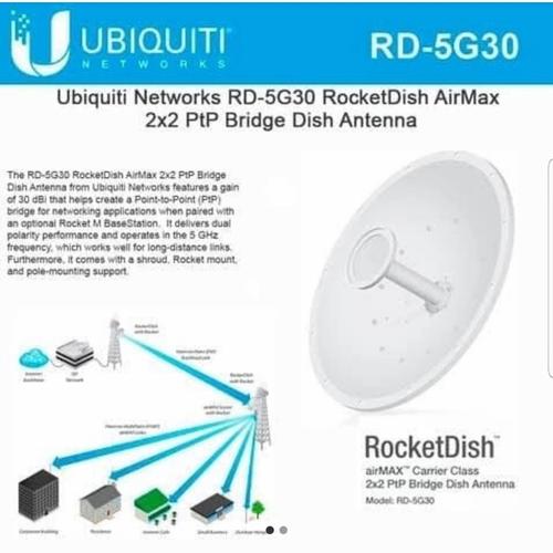 Jual Ubiquiti Network UBNT airMAX Rocket Dish 5Ghz 30 dBi Antenna (RD ...