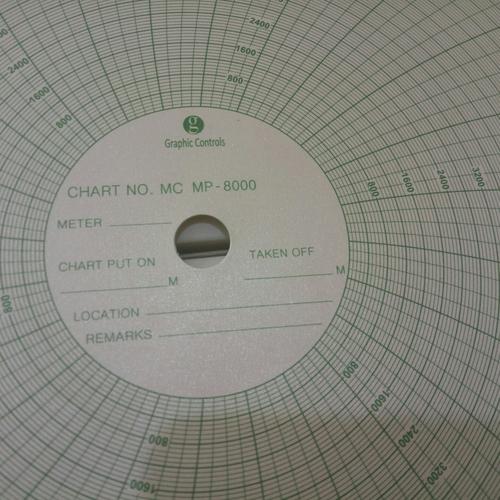 Jual paper Chart Barton MP-8000 - Kota Tangerang - GrafikaMandiri ...