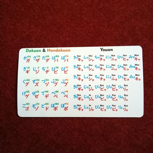 Jual List hiragana, katakana, dakuon, Handakuon, Youon - Kab. Karawang ...