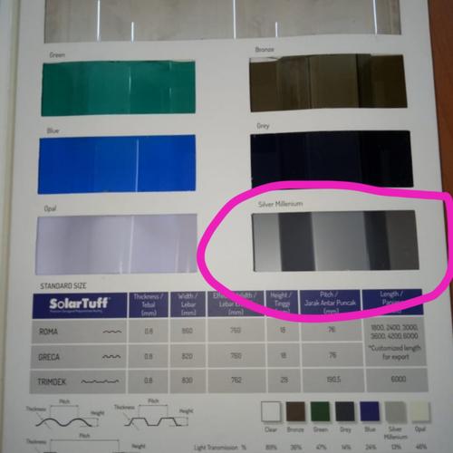 Jual SolarTuff Type Greca silver milenium 3 meter - Atap Fiber ...