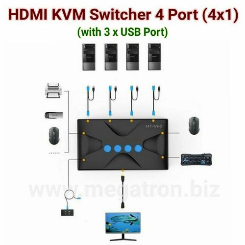 Jual HDMI & USB KVM Switch 4 input - 1 output (4x1) - Support 4 port ...