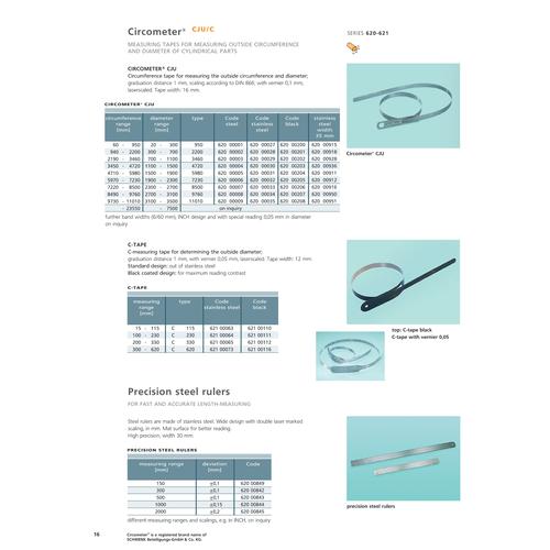 Jual Schwenk - Circometer CJU 950 B (Black) (Meteran Lingkar) - Jakarta ...