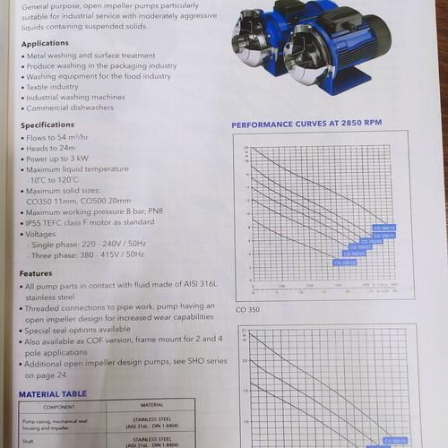 Jual Pompa Open Impeller Lowara CO500/15 1.5KW/2HP 2850RPM 3Phase 50Hz ...