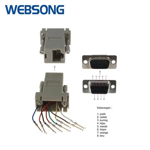 Jual Connector Serial DB9 Male to RJ45 Female websong - Kota Surabaya ...