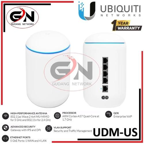 Jual Ubiquiti UniFi Dream Machine UDM-US - Jakarta Pusat - Gudang ...