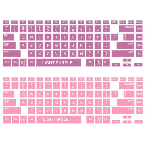 Jual stiker full keyboard english background 1 warna font huruf putih ...