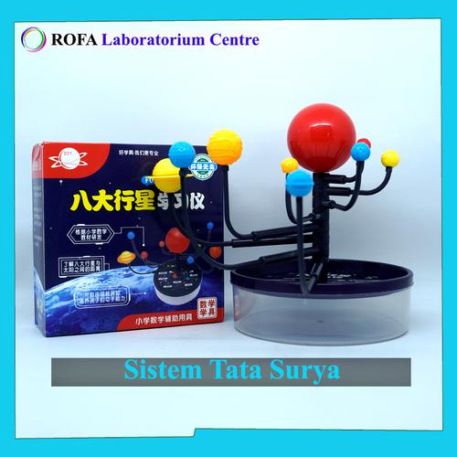 Jual Model Sistem Tata Surya / Solar Sistem / Model Planet Planet ...