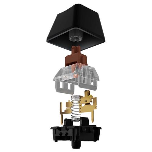 Jual LOGITECH GX Mechanical Switches Red Linear / Brown Tactile ...