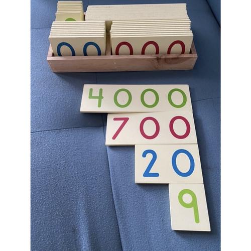 Jual Large Number Card montessori/ kartu angka montessori - Kab ...