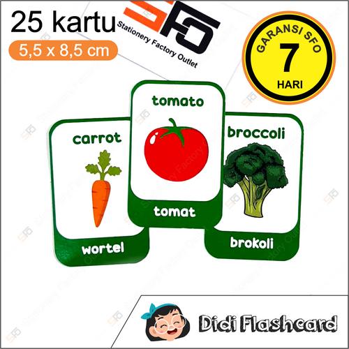Jual Flash Card Sayuran - Kartu Pintar Anak Flashcard - Kota Semarang ...