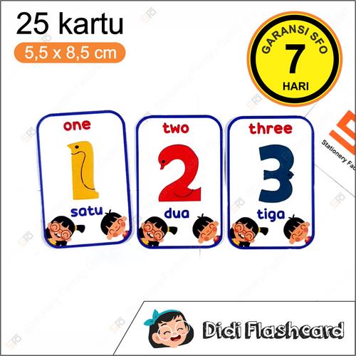 Jual Flash Card Angka - Kartu Pintar Anak Flashcard - Kota Semarang ...
