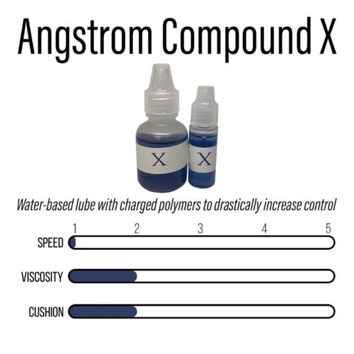 Jual Compound X 3cc - The Cubicle Lube - Pelumas Rubik - 10cc - Jakarta ...