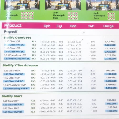 Jual Lensa Progresif Hoya Stellify Start 1.50 Clear HVP Free Form ...