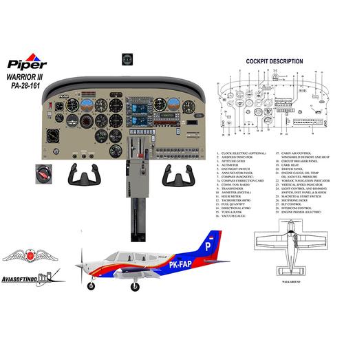 Jual Paket Cockpit Drill Boeing 737NG + Piper Warrior - COCKPIT DRILL ...