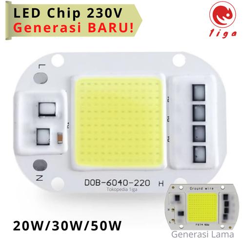 Promo HPL 20W 30W 50W 220V - Epistar Chip LED Seri DOB PJU Merah Biru ...