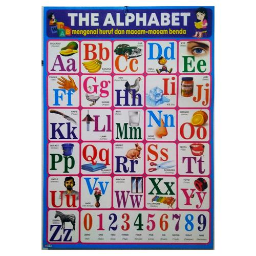 Jual Poster Edukasi Anak Mengenal Alfabet Inggris - the alphabet - Kab ...