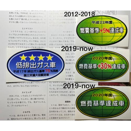 Promo sticker JDM Emisi mobil CBU japan - Hitam - Kab. Tangerang ...