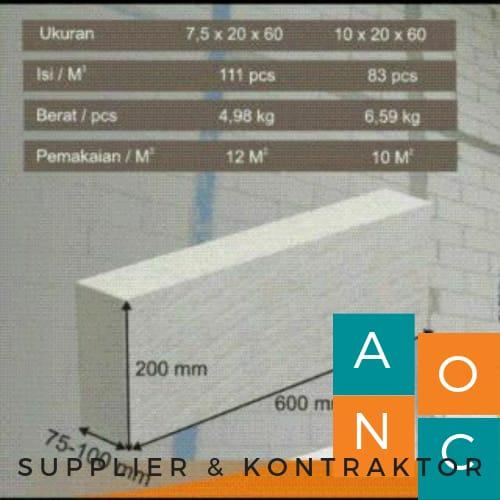 Jual HEBEL / Bata Ringan SNI - 10 - Kab. Bogor - Anoc Montecarlo Group ...