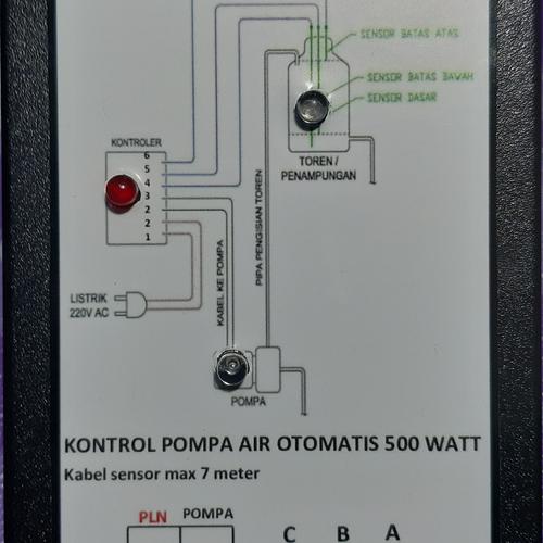 Jual Otomatis Pompa Air/Otomatis Tandon Air - Kab. Bogor - BnB ...