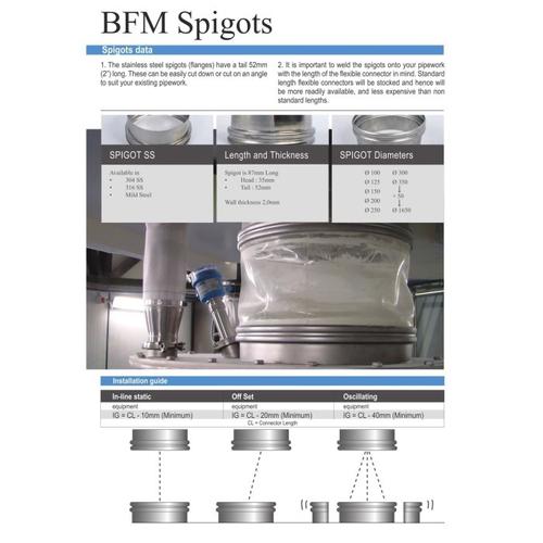 Jual BFM FITTING SPIGOT DIA. 200, MATRIAL SUS304L READY STOCK, JAKARTA ...