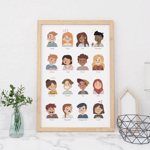 Jual Poster Edukasi Balita Emosi & Perasaan - Emotions & Feelings Wall ...