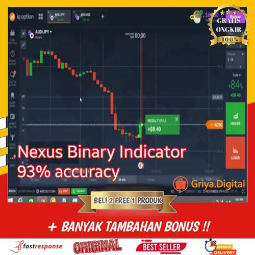 Jual Indikator trading terbaik akurasi 93% | Nexus V 6.0 Binary Option - Kota Tangerang - Griya ...