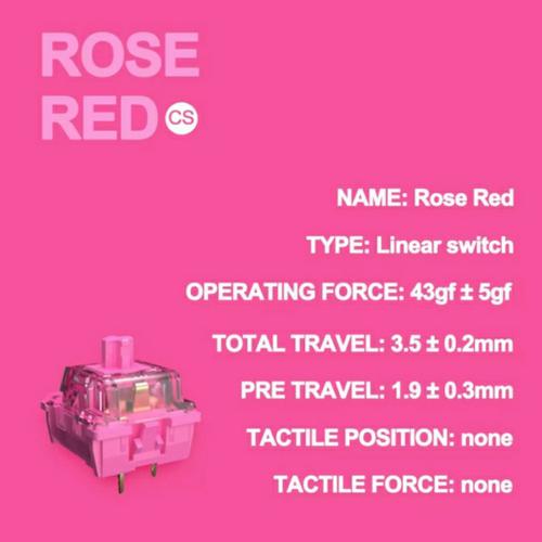 Jual Akko CS Switch Mechanical Keyboard- Matcha Green, Rose Red, Ocean ...