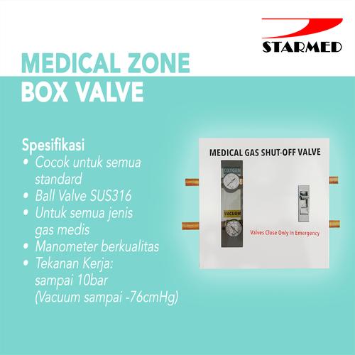 Jual Medical Zone Box Valve - 2 Gas - Shut Off Valve - Jakarta Pusat - Daya Teknik Medika ...