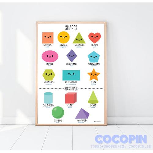 Jual Poster Pendidikan Edukasi Anak PAUD TK SD Angka Alfabet Perkalian ...