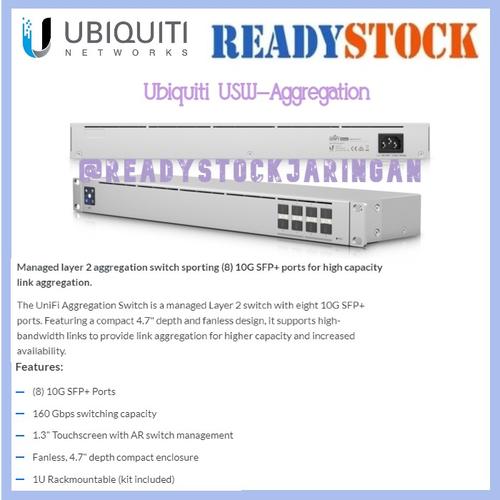 Jual UBIQUITI USW-Aggregation 8 Port Managed layer 2 Aggregation Switch ...