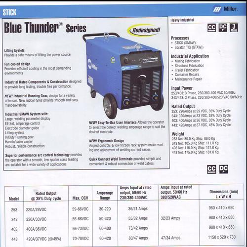 Jual Miller Blue Thunder 343 Welding Machine Mesin Las - Jakarta Pusat ...