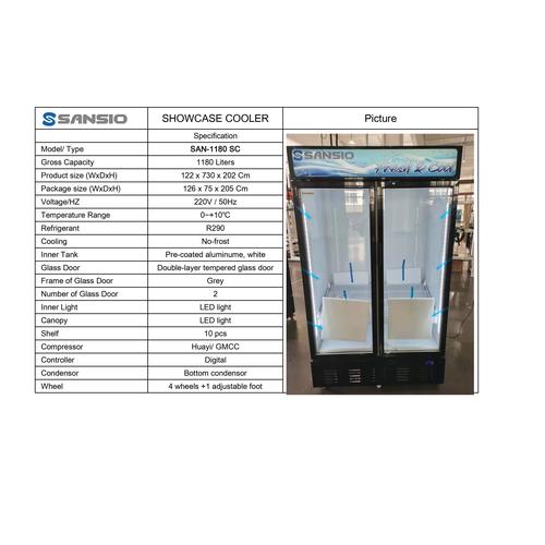Jual Showcase Sansio SAN 1180SC - Kota Tangerang - SAHABAT JAYA ...