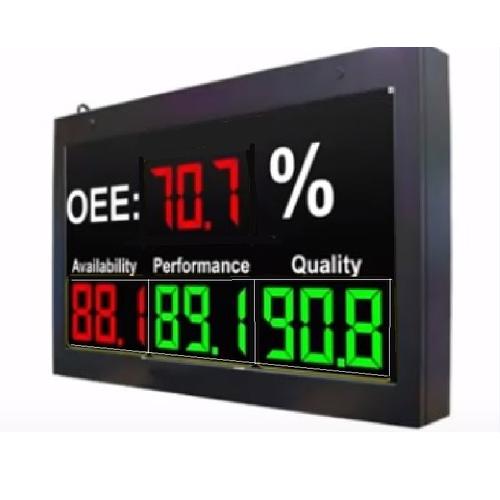 Jual Display 7 segment OEE Monitoring - Kab. Bekasi - PC CONTROL ...