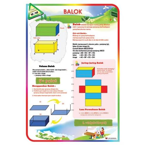 Jual Poster Balok - Kab. Sidoarjo - Orion Peraga | Tokopedia