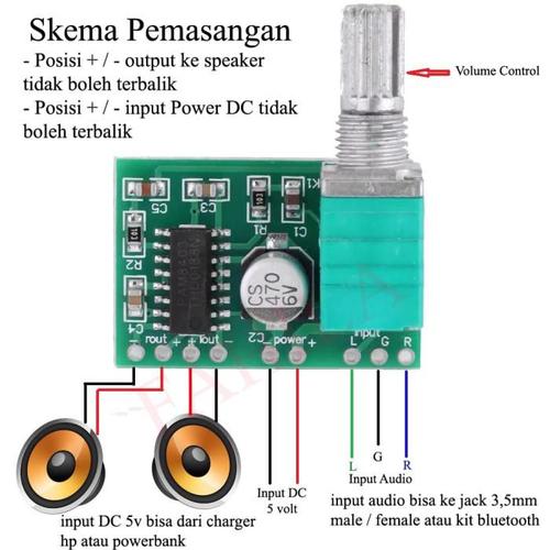 Jual Kit Modul Pam 8403 V2 Mini 5V Digital Amplifier Class D Potensio ...