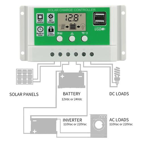 Jual scc pwm 30A untuk lithium scc hijau panel surya solar cell ...
