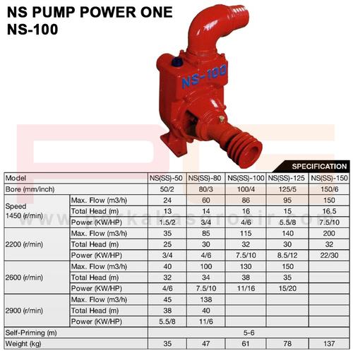 Jual NS PUMP POWER ONE NS-100 POMPA AIR IRIGASI POWERONE NS100 - Kota ...
