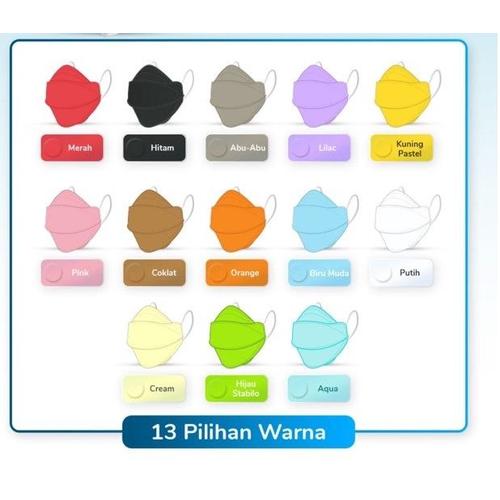 Jual Masker KF94 Hijab Masker Headloop Model Earloop Masker Evo 4PLY ...