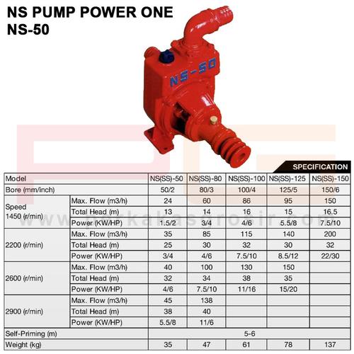Jual NS PUMP POWER ONE NS-50 POMPA AIR IRIGASI POWERONE NS50 - Kota ...