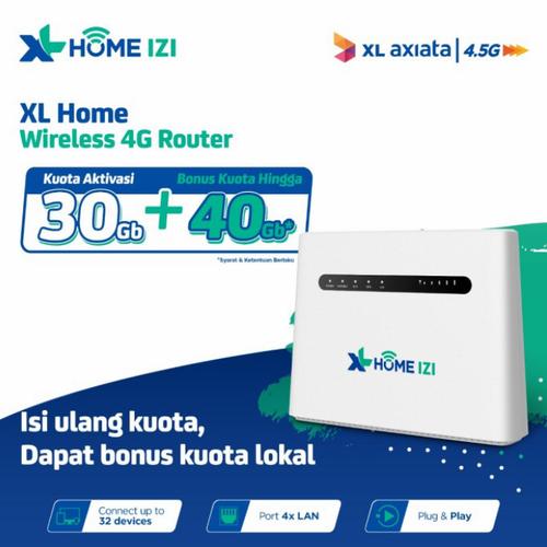 Jual Router WiFi Modem WiFi HKM B001 XL Home IZI Unlock All Operator ...