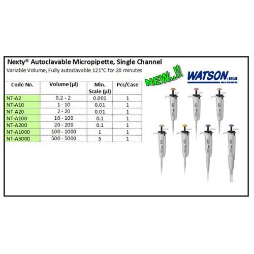 Jual Nexty Autoclavable Micropipette Single Channel - Jakarta Pusat ...
